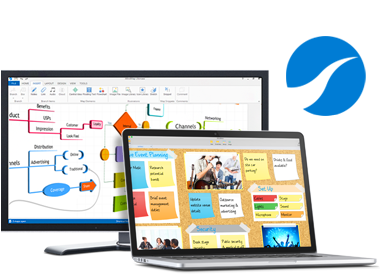 iMindMap | Mindmappen met Brainpartner